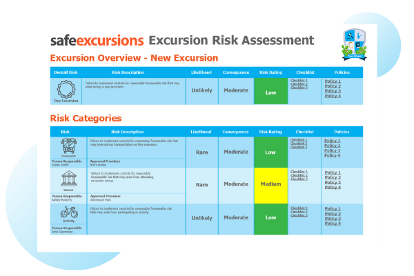 SafeExcursions | Products